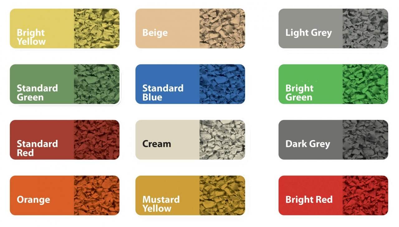 Wet Pour Surfacing - Colourful, Durable, Low Maintenance Surfacing